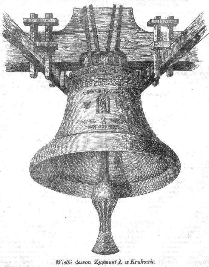 Dzwon Zygmunta - Przewodnik - Dioblina Dzwon Zygmunta - Przewodnik - Dioblina